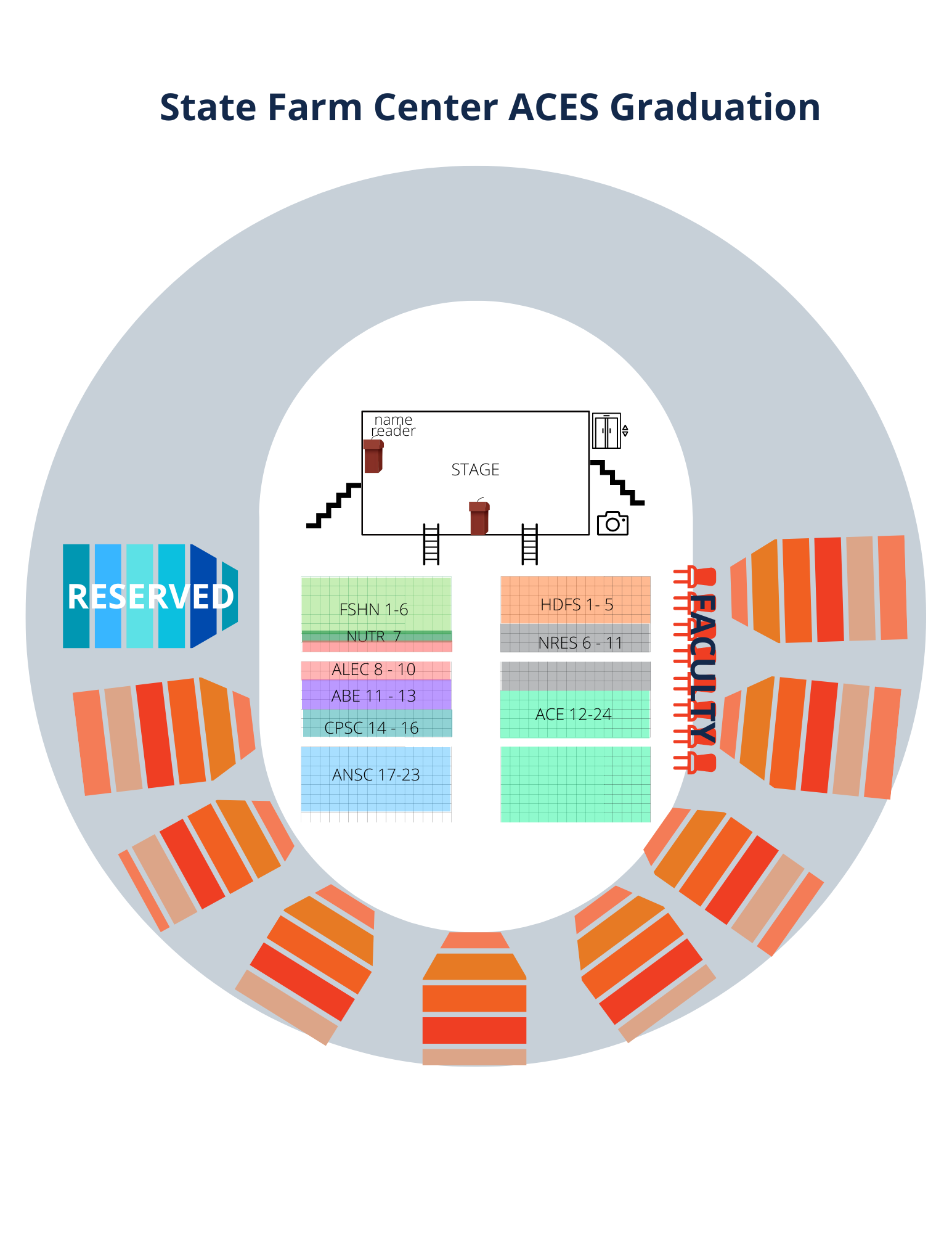 Graduation | College of Agricultural, Consumer & Environmental Sciences ...